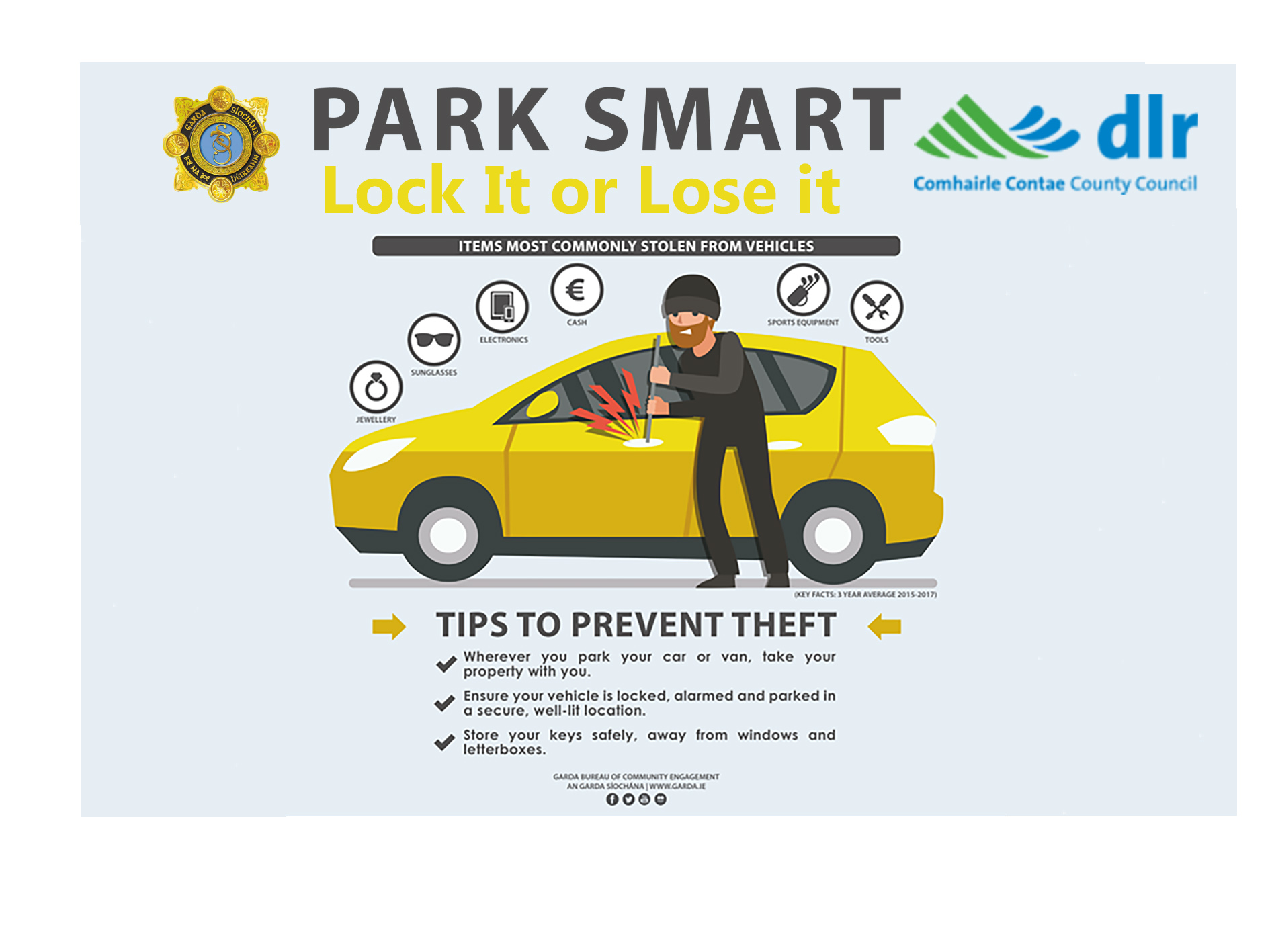 Lock it or Lose it campaign – The Gallops Estate